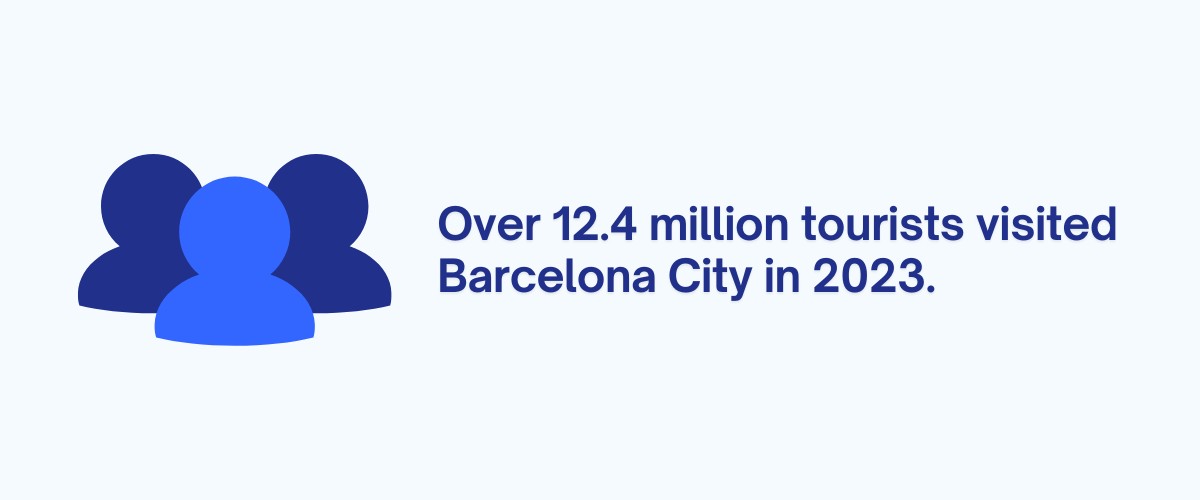 Barcelona Tourism Statistics - How Many People Visit? (2024)